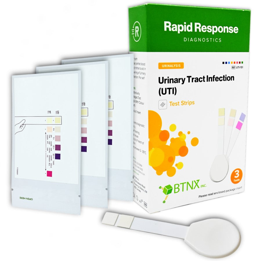UTI Test Rapid Test Strip – Supplyline Medical